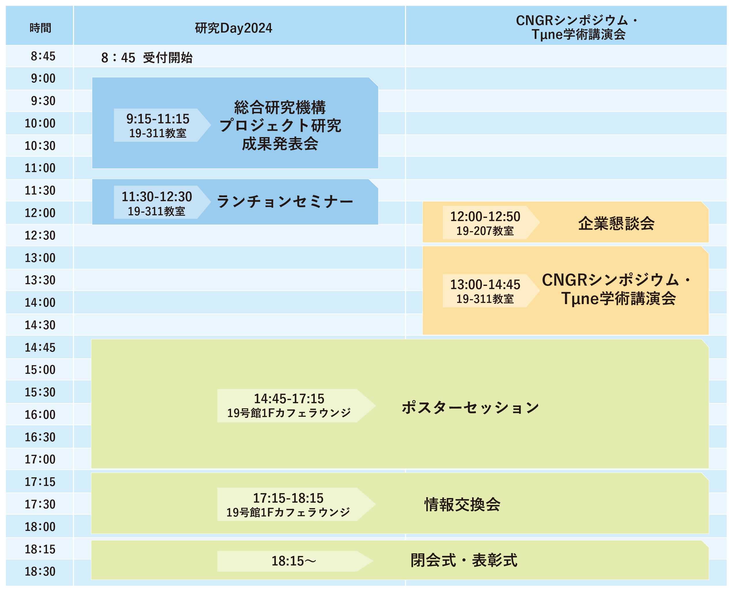 ＜開催案内＞TOKAI Research ColLab 2024 | お知らせ | 東海大学 - Tokai University
